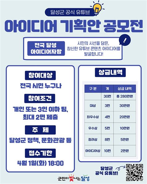 달성군청 대구시 달성군에서 공식 유튜브 콘텐츠 아이디어 공모전을 개최합니다 달성군의 문화관광 정책 특산품 등을 널리