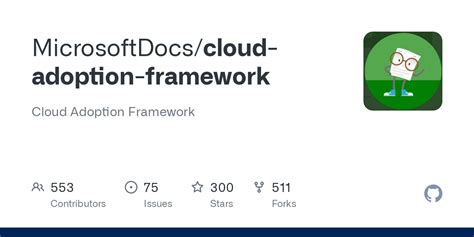 Cloud Adoption Frameworkeslz Arc Kubernetes Cicd Gitops Disciplinesmd