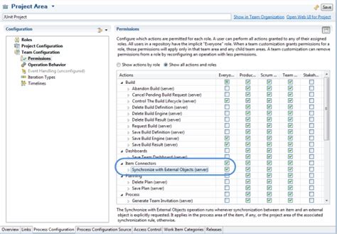 Jazz Source Control Operation Failed Permission Denied In Ibm Rtc
