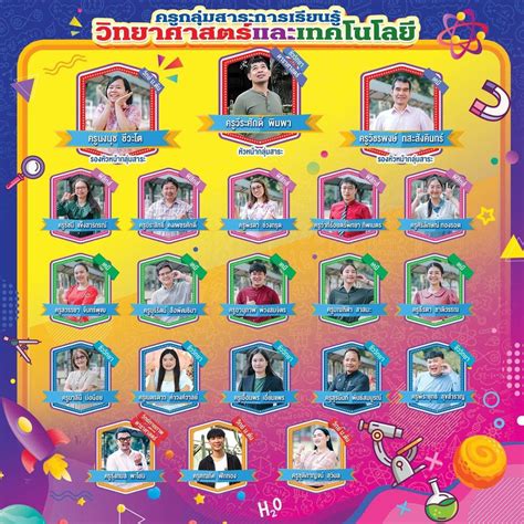 โรงเรียนกำแพงเพชรพิทยาคม Added โรงเรียนกำแพงเพชรพิทยาคม