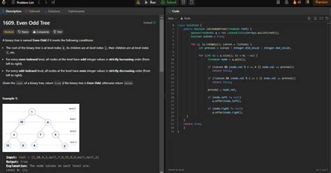 Deepesh Saxena On Linkedin 100daysofcode Programmingtips