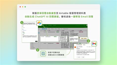 如何透過 Nocode 工具 Airtable And Make 建立一個結合 Chatgpt 的 Ai 客服管理工具，大幅縮短客戶回應時間？