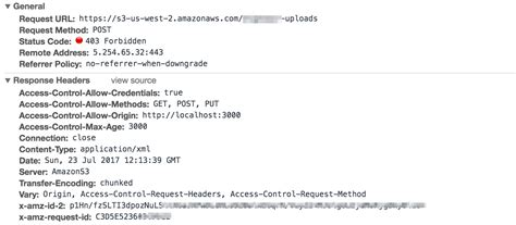 Amazon Web Services Aws Cors Config Error 403 Forbidden On File