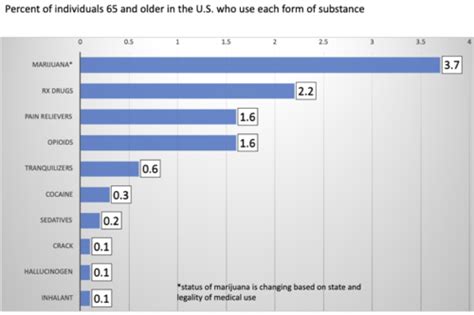 HDFS Exam Flashcards Quizlet HDFS Exam Flashcards Quizlet