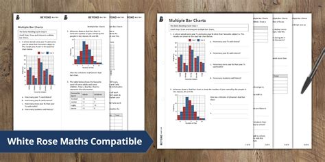 👉 Multiple Bar Charts Teacher Made Twinkl