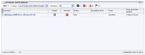 Managing Space For Schema Objects