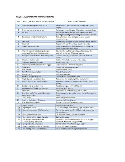 docx physics problem solving skill dokumen tips