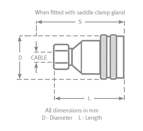 Niphan Guard Ring Plug Lpa Group