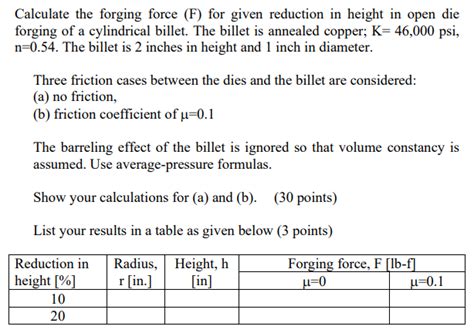 Solved Calculate The Forging Force F For Given Reduction