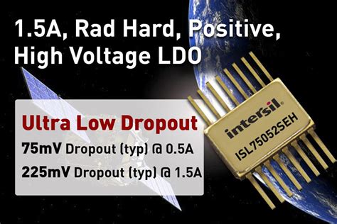 Rad Hard Ultra Low Dropout Linear Regulator Targets Aerospace A