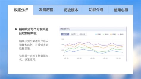 Bootstrap4 左侧导航栏 优秀 大气【软件工具】ppt导航栏制作，怎样好看又快速？ Csdn博客
