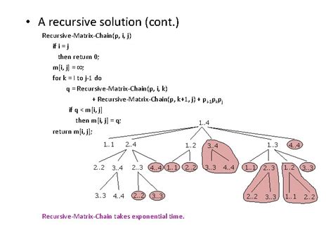 Basic Algorithm Design Techniques Greedy Algorithms Divideandconquer Dynamic