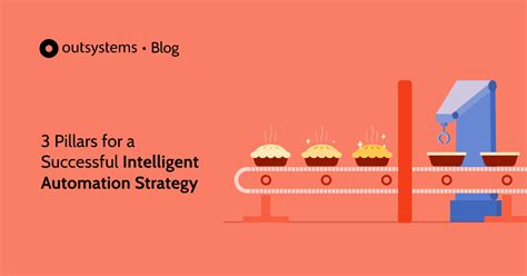 Pillars For A Successful Intelligent Automation Strategy