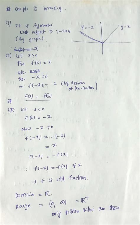 Solved Label Graphs Label The Following Features Of The Graphs