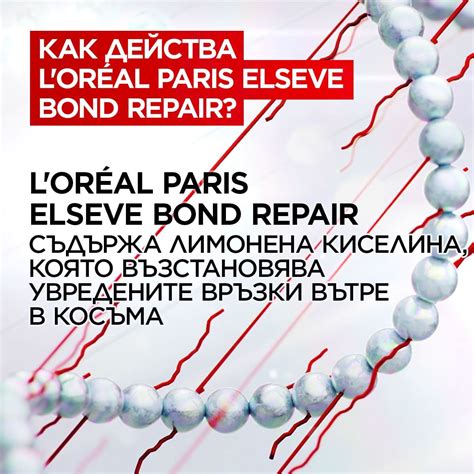 Loréal Paris Elseve Bond Repair грижа преди шампоан Loréal Paris