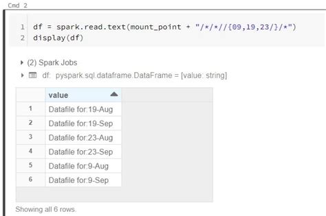 Using Wildcards For Folder Path With Spark Dataframe Load Dev Community