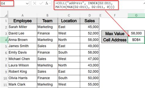 how to find the max value and corresponding cell in excel excel insider