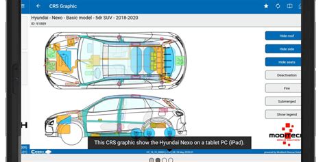 Neue Software Für Rettungskarten Crash Recovery System Bei Der Ils WÜ Im Einsatz