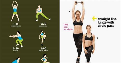 Weights Circuit Exercises Wiring Flow Schema Weights Circuit Exercises Wiring Flow Schema