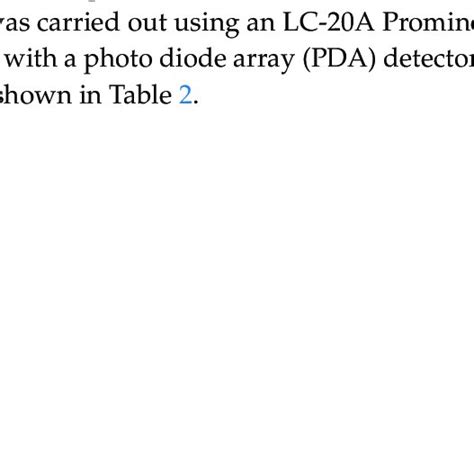 Chromatographic Parameters For High Performance Liquid Chromatography