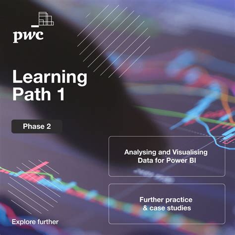 Powerbi Excelskills Excel Business Data Dataandanalytics Alberto Nocentini