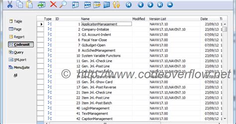 How To Create New Codeunit In Microsoft Dynamics Navision