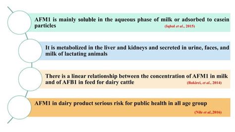 Detection Of Aflatoxin Pptx Chemistry Science