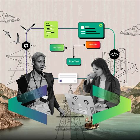 A To Z Refactoring In Agile Why And How To Do It The Right Way • Slash