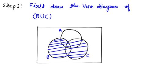Solved Using The Diagram Provided Identify The Regions Involved In