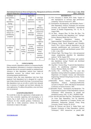 Survey Of Different Data Dependence Analysis Techniques PDF