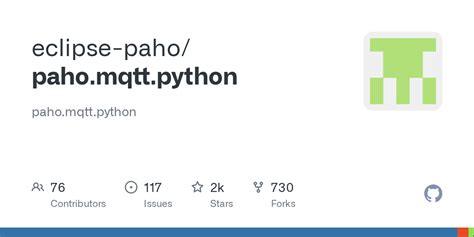 Pahomqttpythonexampleslooptriopy At Master · Eclipse Pahopahomqttpython · Github