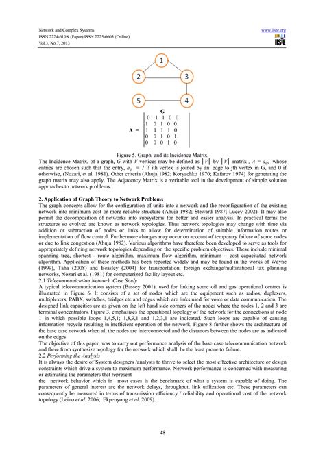 Synthesis And Performance Analysis Of Network Topology Using Graph