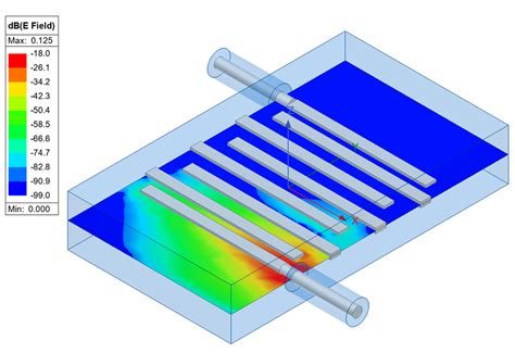 Ansys Hfss Transient Solver For Extracting S Parameters And Time Domain
