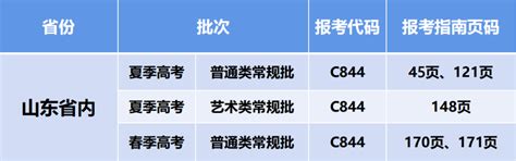 电子商务 力明商学院