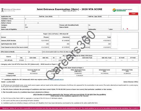JEE Main Result 2020 OUT JEE Advanced Registration Started