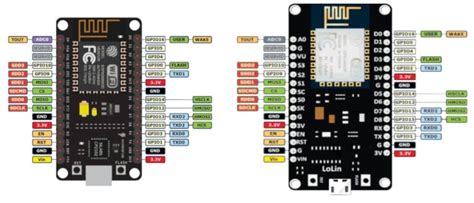 Apa Itu Nodemcu Denakan Technologies