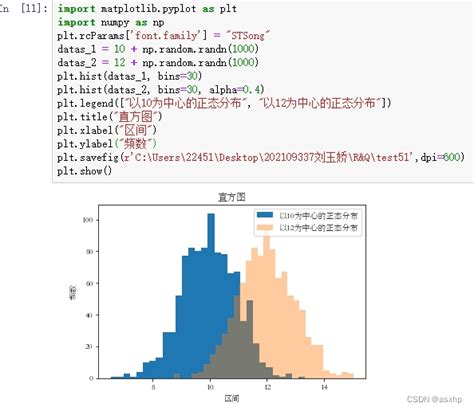 Matplotlibpyploy数据可视化matplotlib Pyploy 标注坐标数值 Csdn博客