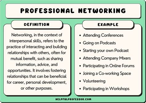 47 Easy Networking Examples Great For Introverts