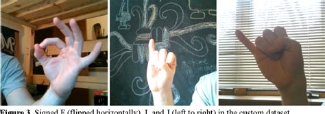 Figure 3 From Live American Sign Language Letter Classification With
