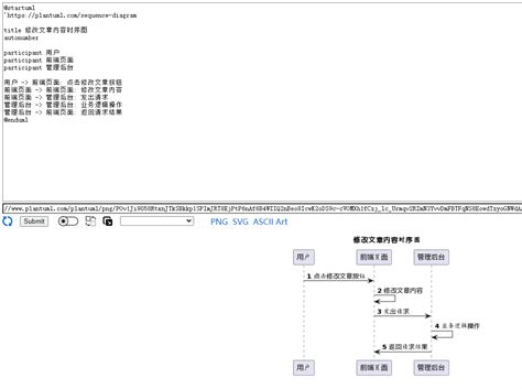 生成 uml 渲染图 plantuml？ lesten 博客园