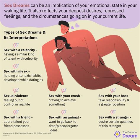 Sex Dreams 50 Dream Scenarios And Their Meanings Thepleasantdream