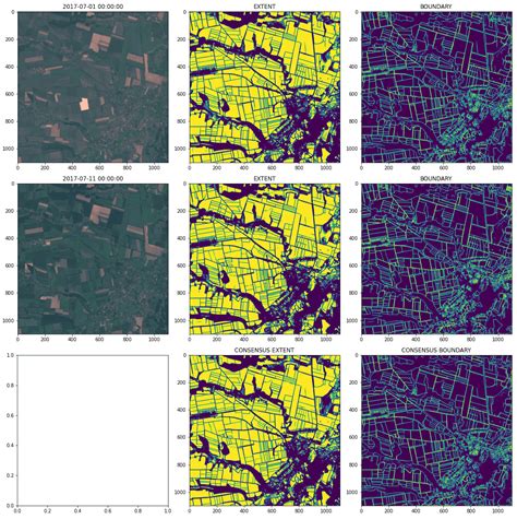 field delineation