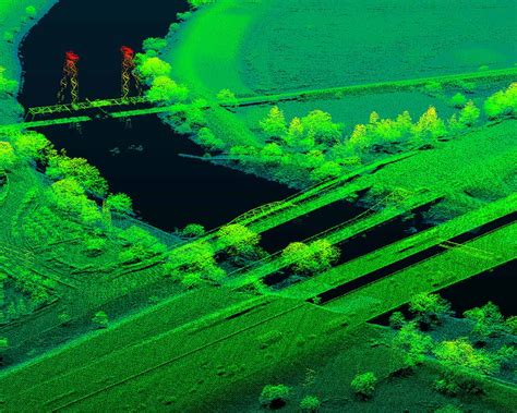 Projects Vertical Mapping Resources