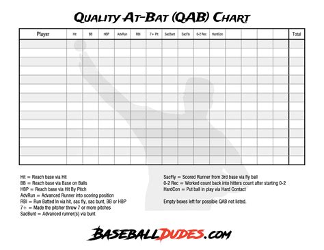 Heres What We Have Baseball Dudes Llc