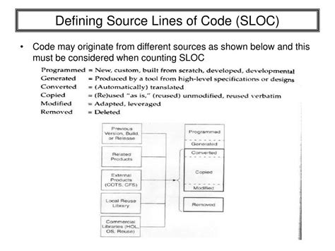 Ppt Estimating Software Size And Object Oriented Metrics Powerpoint