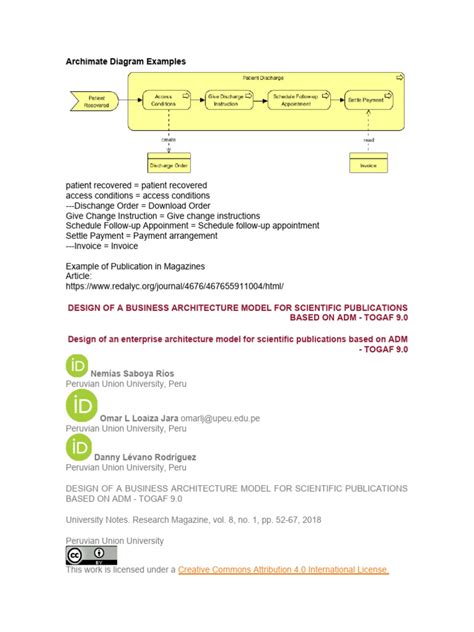 Archimate Diagram Examples Pdf Enterprise Architecture Information Technology