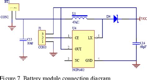 Figure 1 From Zigbee Based Environmental Temperature Monitoring System Semantic Scholar