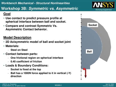 PPT Workshop 3B Symmetric Vs Asymmetric PowerPoint Presentation Free Download ID 4345519