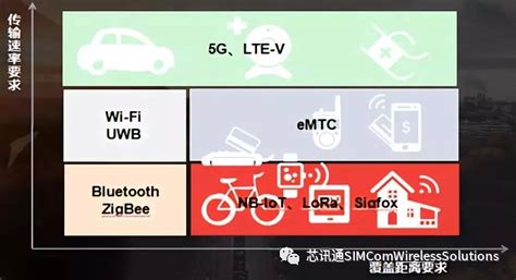 中国电子发烧友网电子发友电子发友第6页大山谷图库