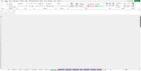 I Unshared An Excel Workbook And Then Tried To Close It Without Saving